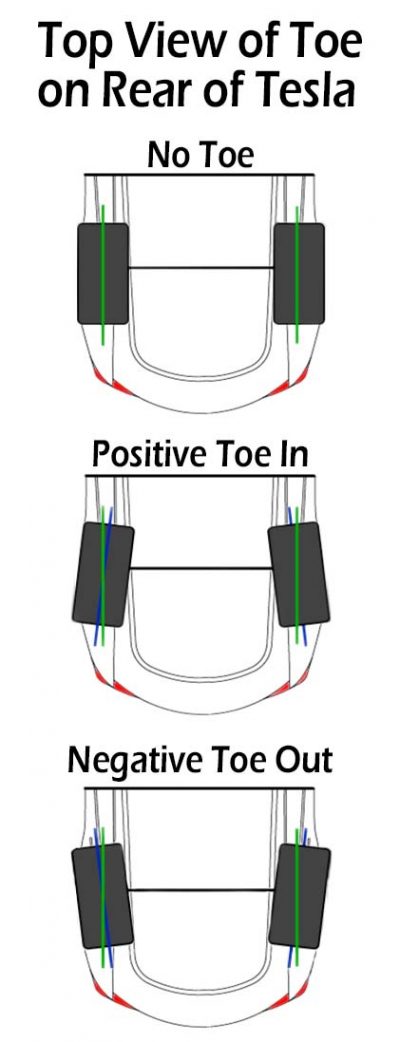 Frequently Asked Questions » N2itive.me